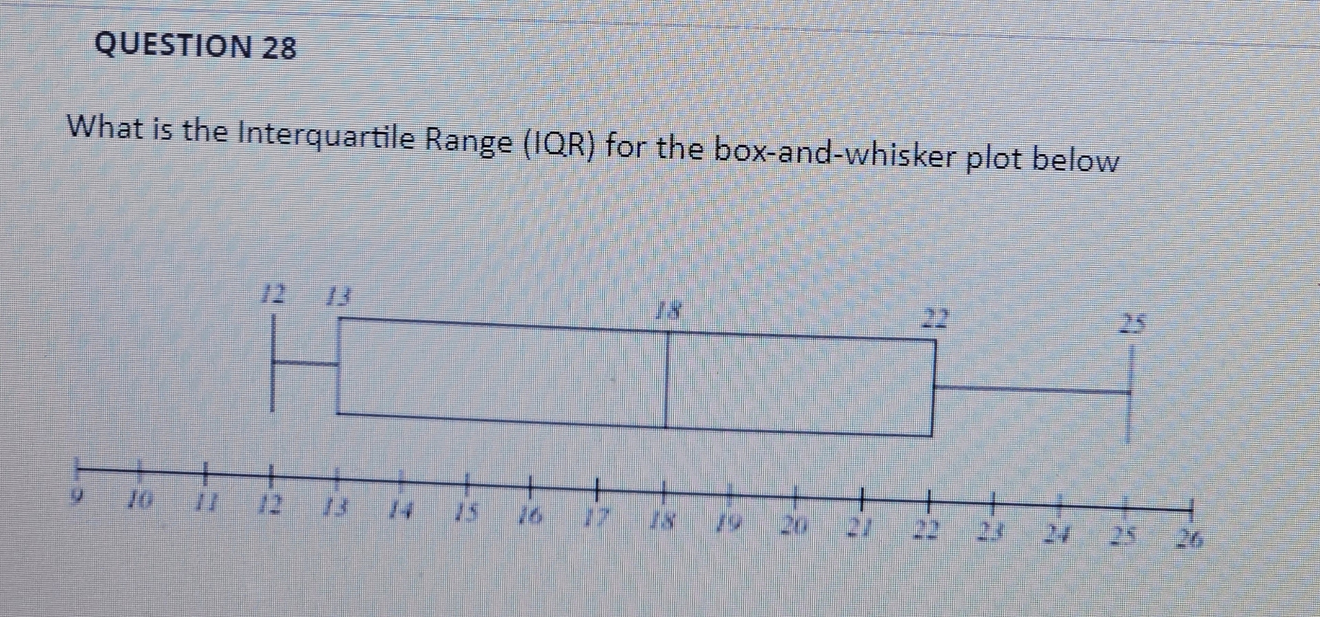 Solved help please QUESTION 28What is the Interquartile | Chegg.com