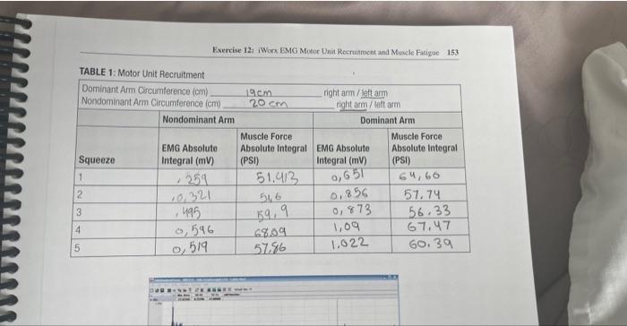 Muscle Contriktioin Depeadent Variatic At A