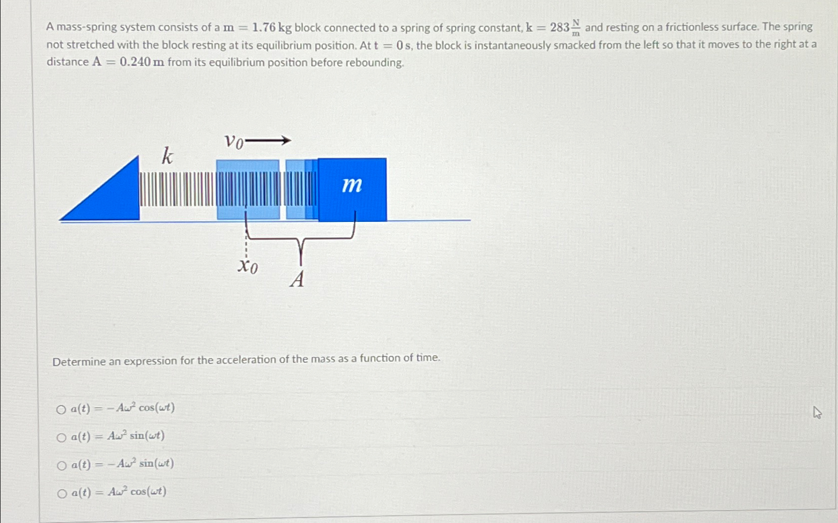 Solved A mass-spring system consists of a m=1.76kg ﻿block | Chegg.com