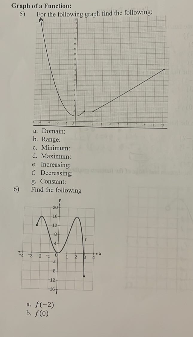 Solved Graph of a Function:Far the fallawino aranh find the | Chegg.com