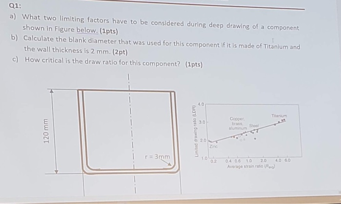 Solved Q1: a) What two limiting factors have to be | Chegg.com
