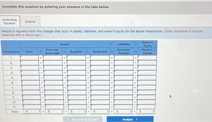 Solved Problem 2.1A (Algo) Analyzing the effects of | Chegg.com