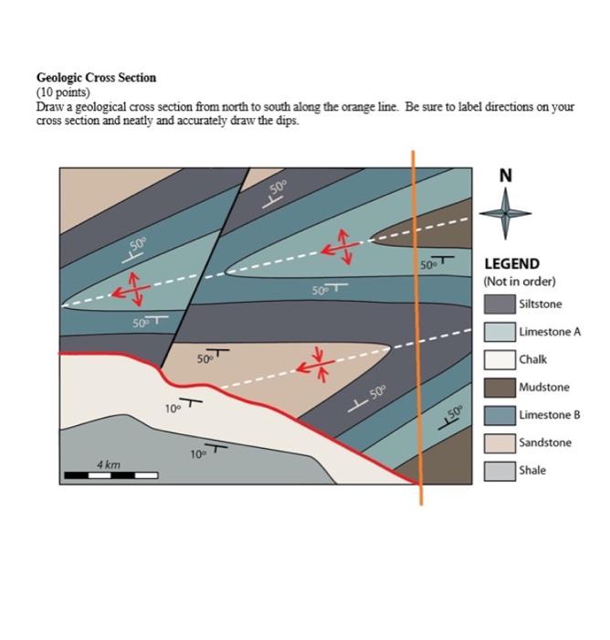 Solved Geologic Cross Section (10 points) Draw a geological | Chegg.com