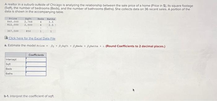 Solved A realtor in a suburb outside of Chicago is analyzing | Chegg.com