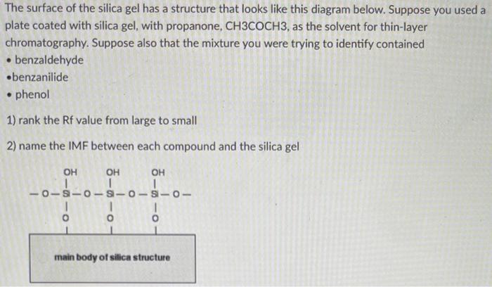 Solved The surface of the silica gel has a structure that | Chegg.com