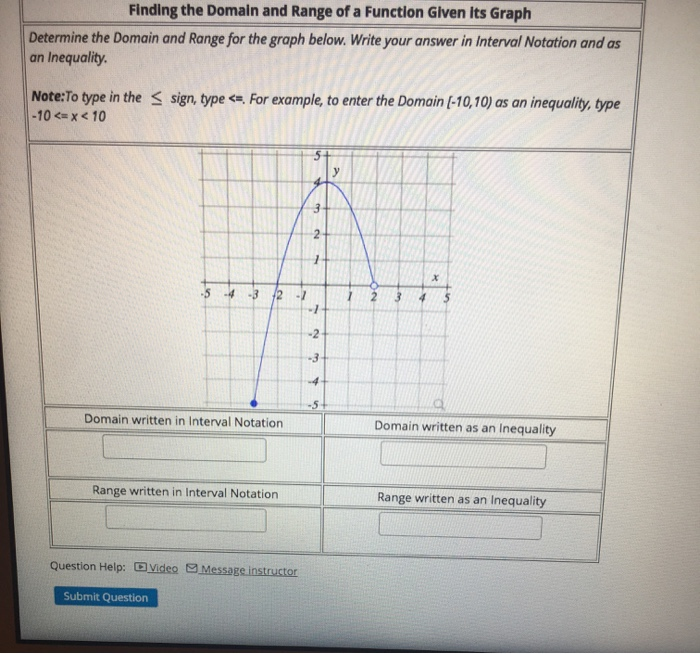 Solved Finding the Domain and Range of a Graph Determine the | Chegg.com