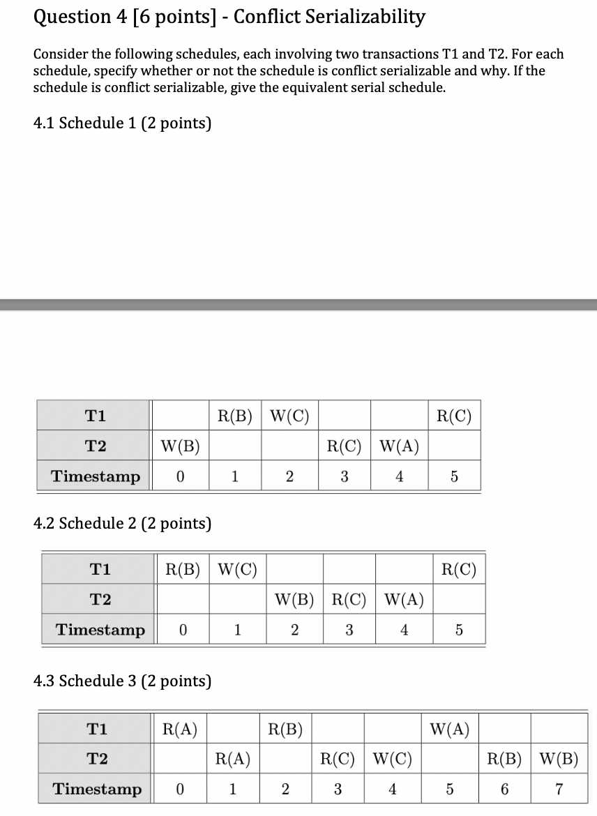 Solved Question 4 [6 ﻿points] - ﻿Conflict Serializability | Chegg.com