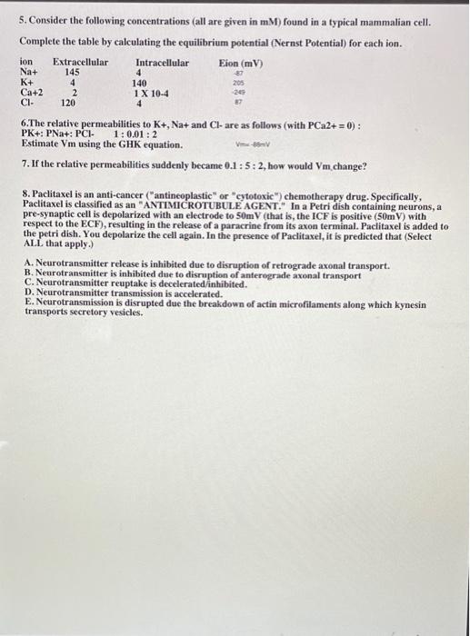 Solved Definitions and Formulas Concentration Equations: | Chegg.com