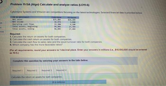 Solved Problem 11-5A (Algo) Calculate and analyze ratios | Chegg.com