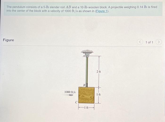 Solved The pendulum consists of a 5−lb slender rod AB and a | Chegg.com