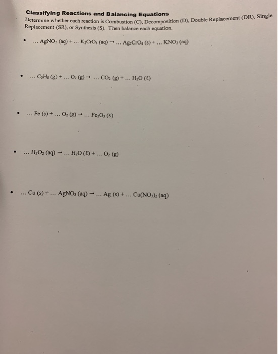 Solved Classifying Reactions and Balancing Equations | Chegg.com
