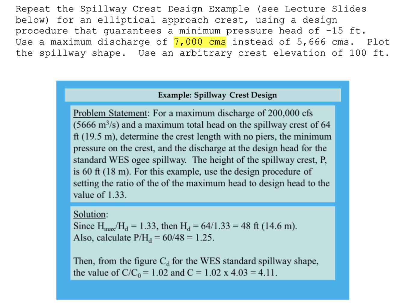 Solved Repeat the Spillway Crest Design Example (see Lecture | Chegg.com