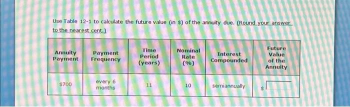 Solved Use Table 12-1 to calculate the future value (in $) | Chegg.com Solved Use Table 12-1 to calculate the future value (in $) | Chegg.com