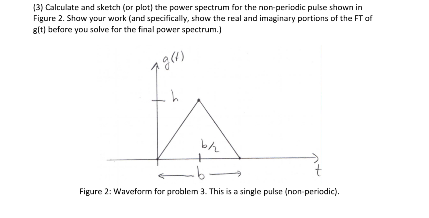 Solved (3) ﻿Calculate and sketch (or plot) ﻿the power | Chegg.com