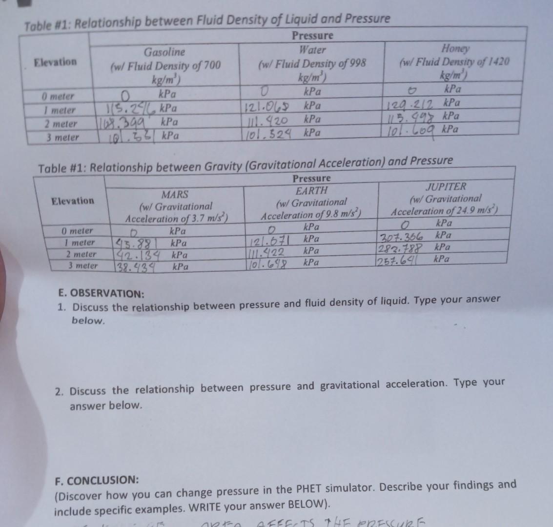 Tahlo H1. Rolatinnchin hotween Gravitv (Gravitational | Chegg.com