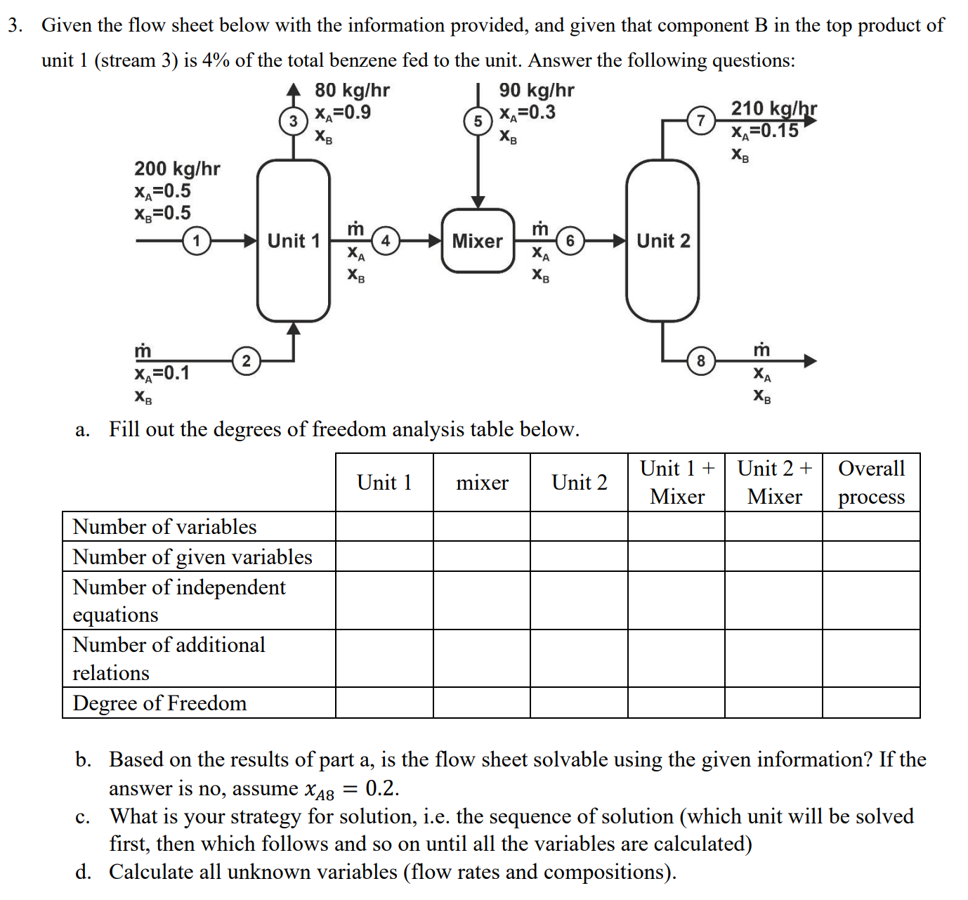 Solved Given the flow sheet below with the information | Chegg.com