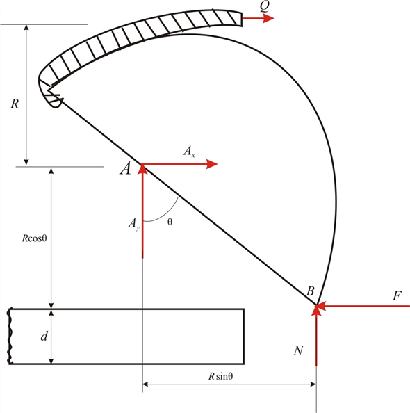 Solved: Chapter 8 Problem 39P Solution | Vector Mechanics For Engineers 6th Edition | Chegg.com