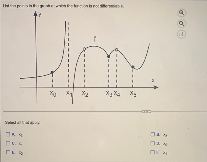 [Solved]: PLEASE ANSWER PARTS A and B! Which of the lines in