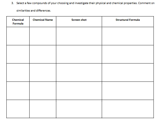 Select a few compounds of your choosing and | Chegg.com