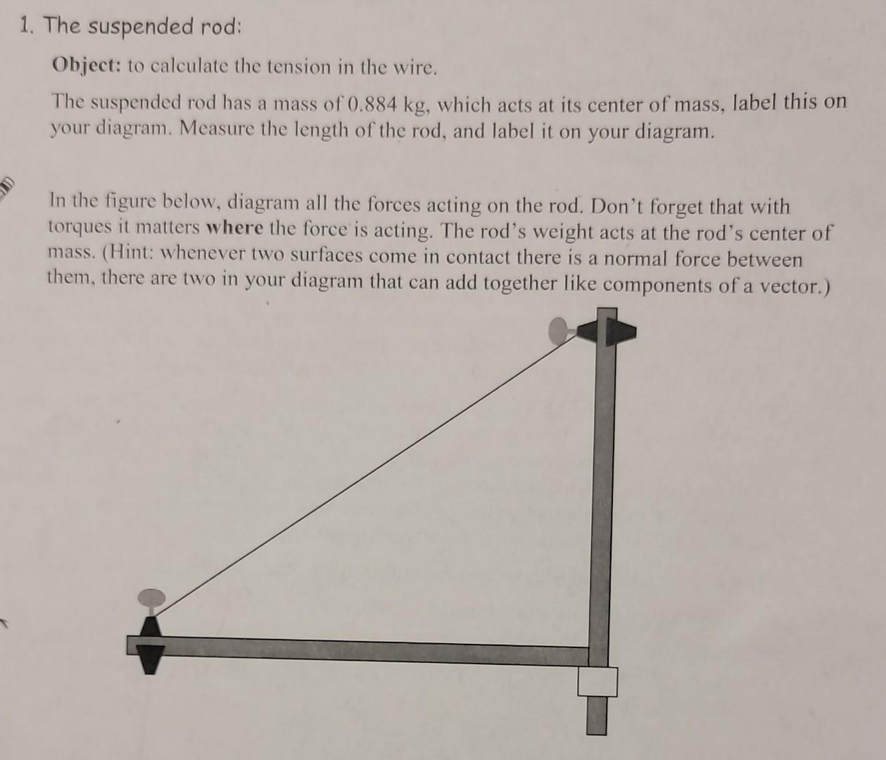 Solved 1. The suspended rod: Object: to calculate the | Chegg.com