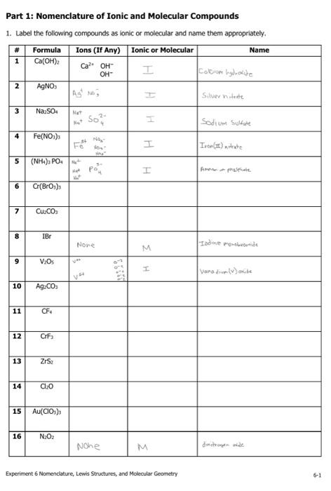 Name Part 1: Nomenclature of Ionic and Molecular | Chegg.com