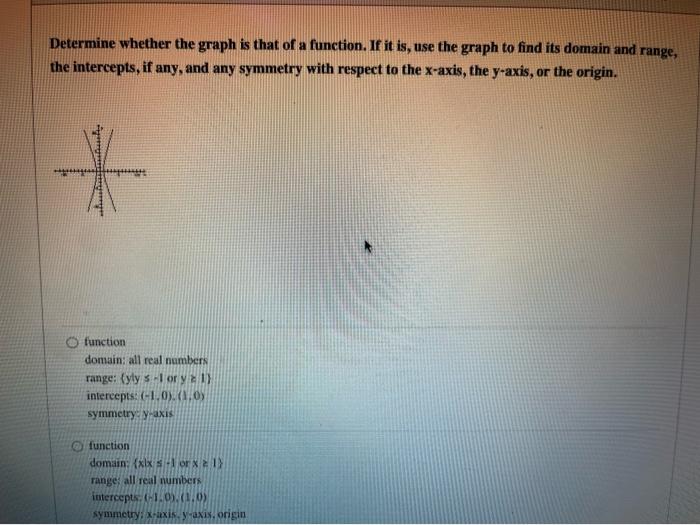 Solved Determine whether the graph is that of a function. If | Chegg.com