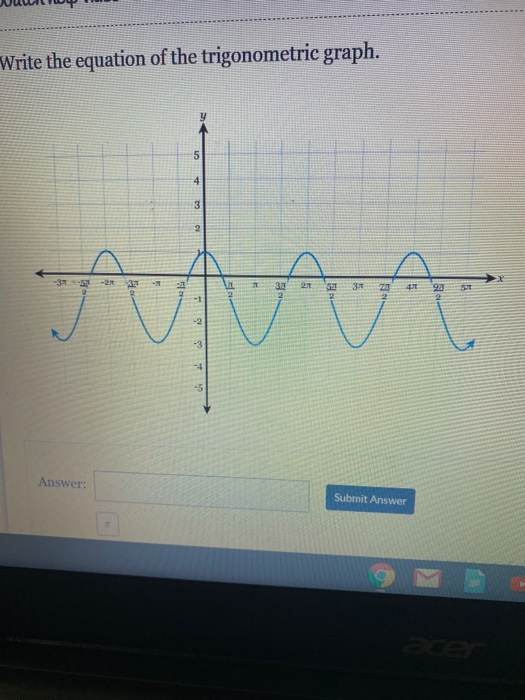 Solved Write the equation of the trigonometric graph. 5 4 3 | Chegg.com