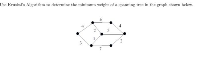 Solved Jse Kruskal's Algorithm to determine the minimum | Chegg.com