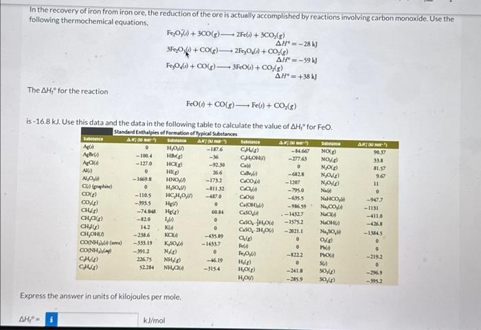 Solved In the recovery of iron from iron ore, the reduction | Chegg.com