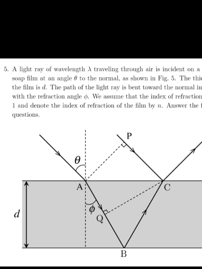 Solved A light ray of wavelength λ ﻿traveling through air is | Chegg.com