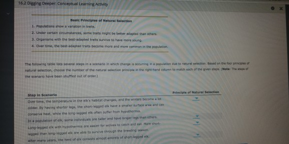 Solved Basic Principles of Natural Selection 1. Populations | Chegg.com