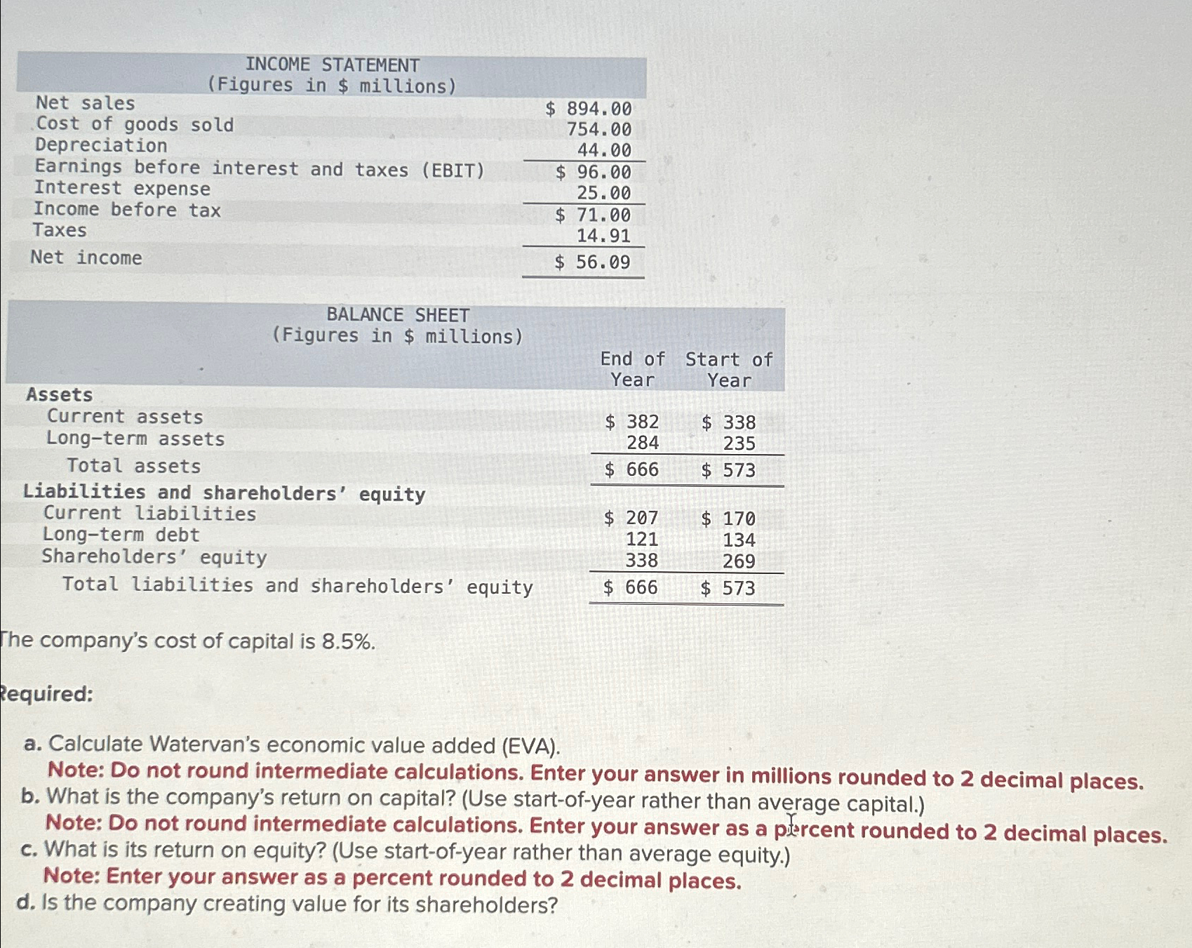 Solved \table[[\table[[INCOME STATEMENT],[(Figures in $ | Chegg.com