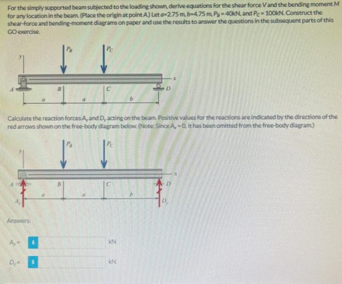 [Solved]: For the simply supported beam subjected to the loa