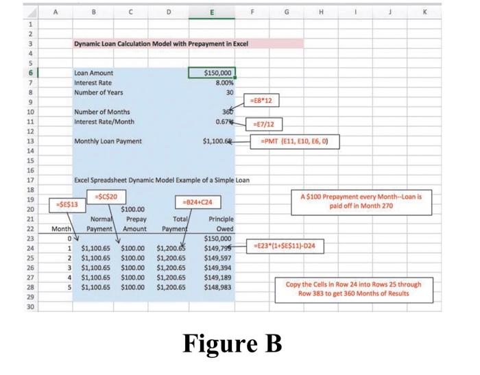 Solved Create the spreadsheet models shown in below images | Chegg.com