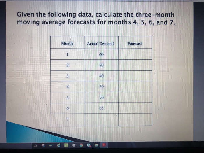 Solved Given the following data, calculate the three-month | Chegg.com Solved Given the following data, calculate the three-month | Chegg.com