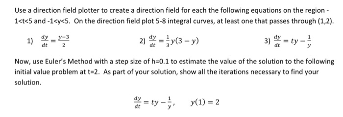 Solved Use a direction field plotter to create a direction | Chegg.com