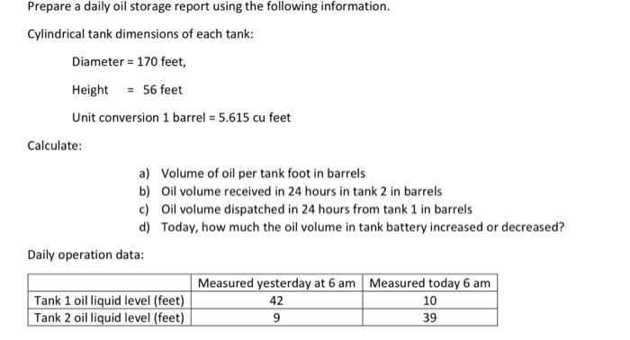 Solved Prepare a daily oil storage report using the | Chegg.com