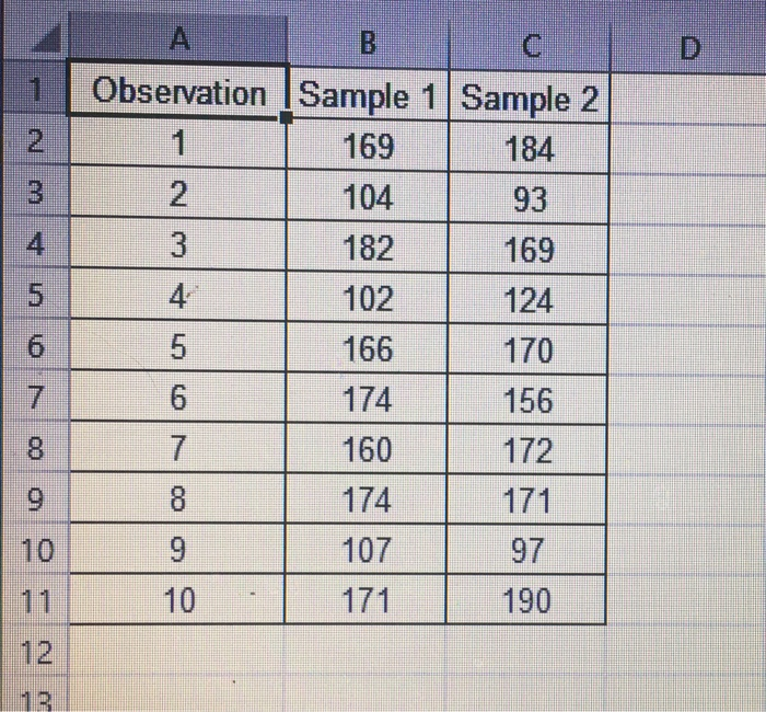 Solved Exercise 20-15 Algo The following table lists a | Chegg.com