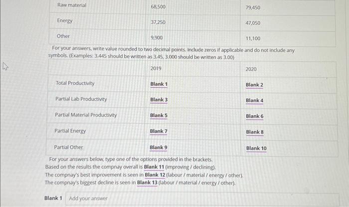 Solved Various Financial data for 2019 and 2020 follows. | Chegg.com