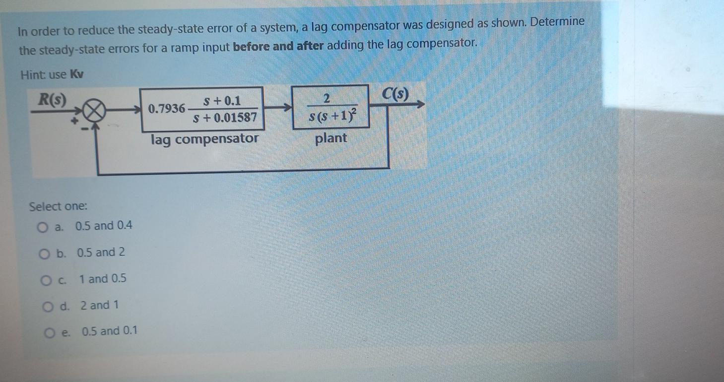 Solved In order to reduce the steady-state error of a | Chegg.com