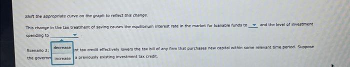 Solved Shift the appropriate curve on to reflect this | Chegg.com
