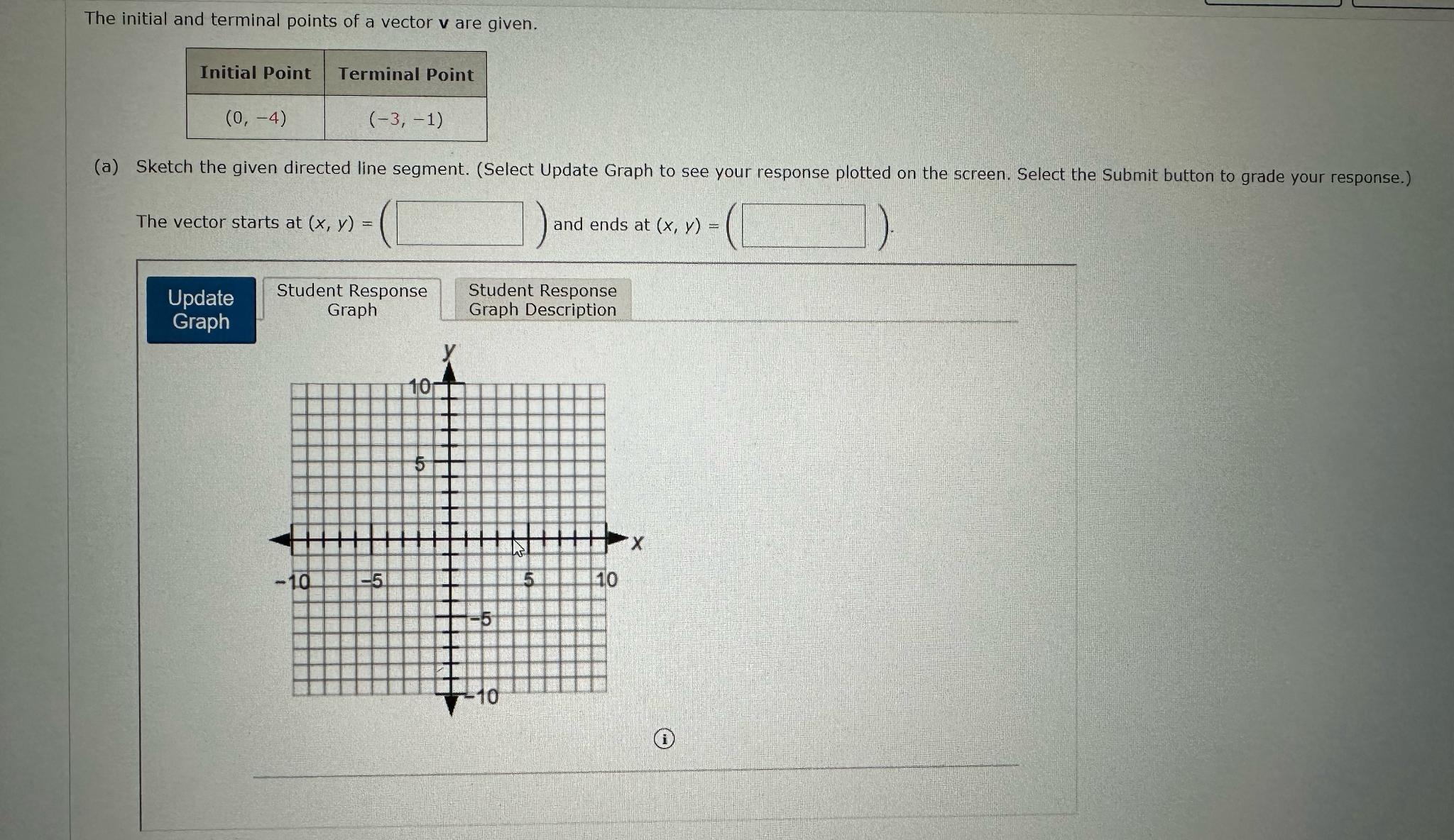 Solved The initial and terminal points of a vector v ﻿are | Chegg.com