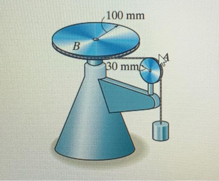 Solved The assembly consists of a 3−kg pulley A and 10−kg | Chegg.com