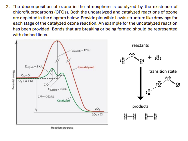 Solved The decomposition of ozone in the atmosphere is | Chegg.com