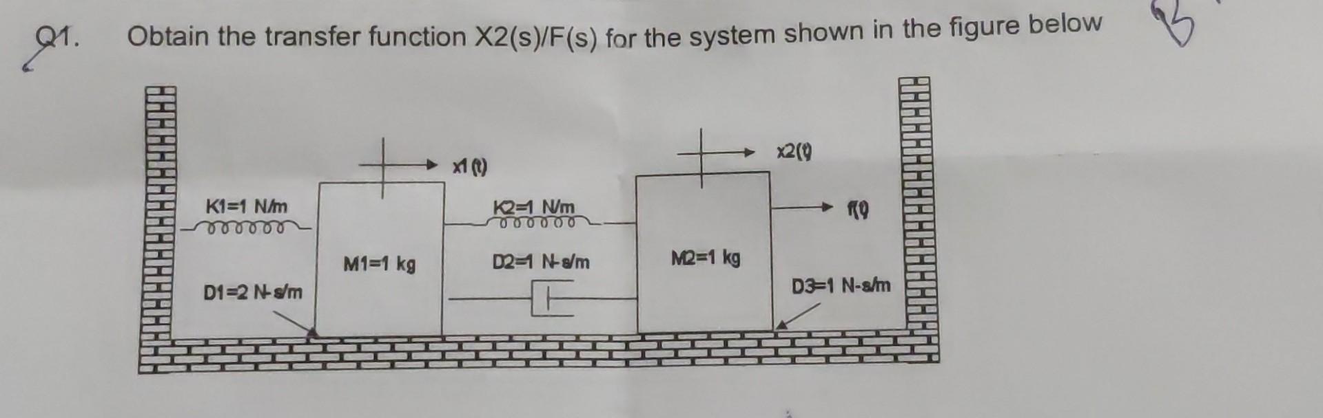 Solved 1. Obtain the transfer function X2(s)/F(s) for the | Chegg.com