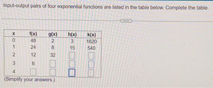 Solved Input Output Pairs Of Four Exponential Functions Are
