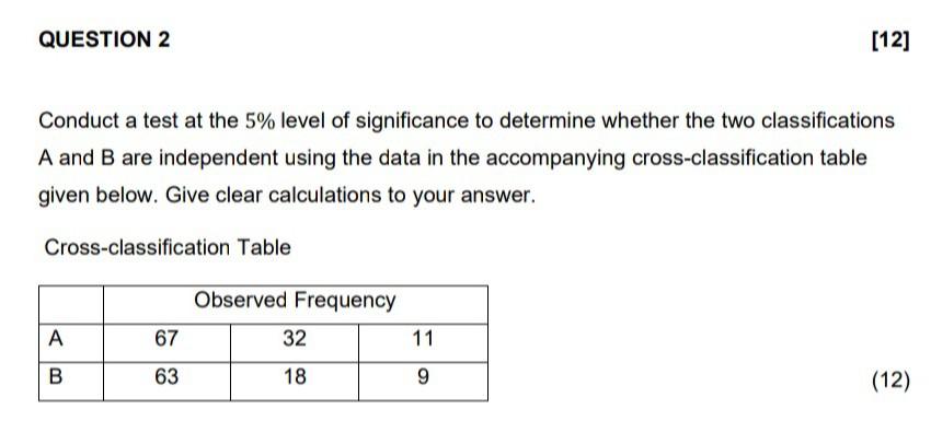 Solved Conduct a test at the 5% level of significance to | Chegg.com