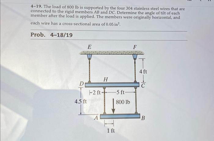 Solved 4-19. The load of 800lb is supported by the four 304 | Chegg.com