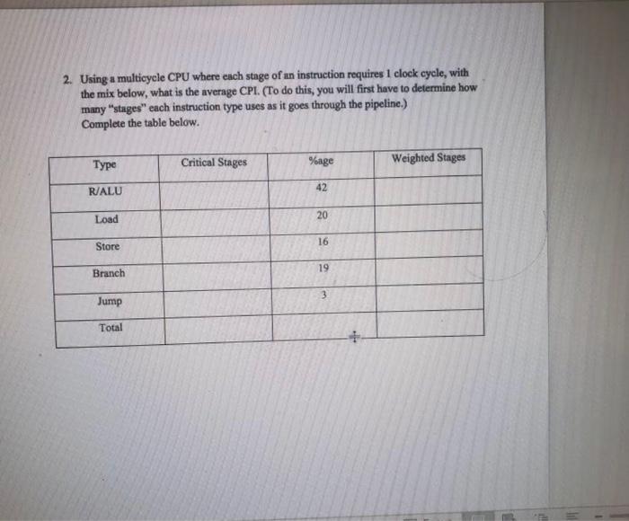 Solved 2. Using a multicycle CPU where each stage of an | Chegg.com