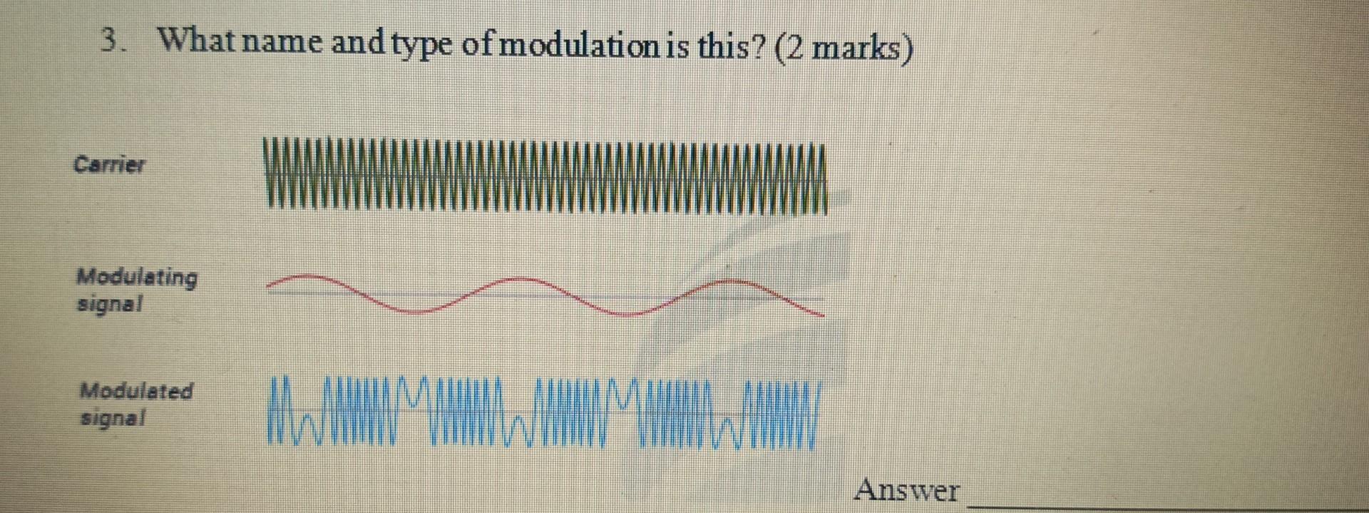 Solved 3. What name and type of modulation is this? (2 | Chegg.com